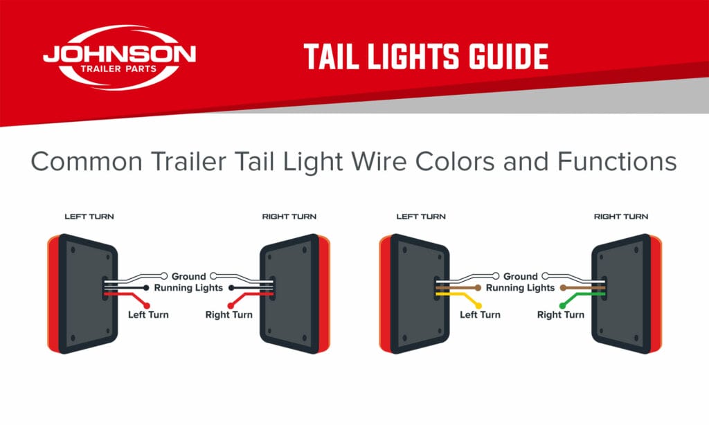 How to Wire a 7 Way Trailer Plug & Trailer - Johnson Trailer Parts